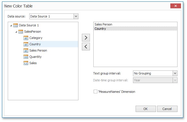 Customizing a Color Scheme | EarthCape Documentation